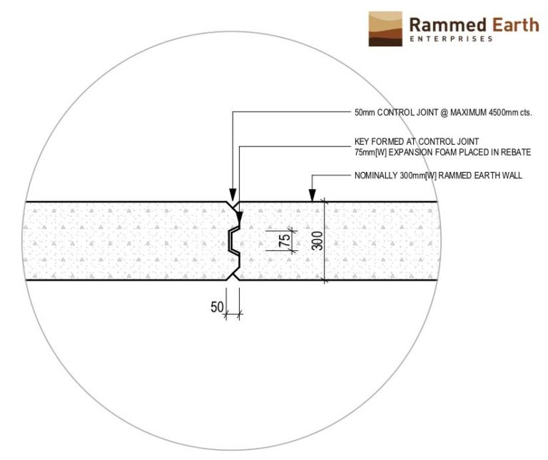 Rammed Earth Technical Information - Rammed Earth Enterprises