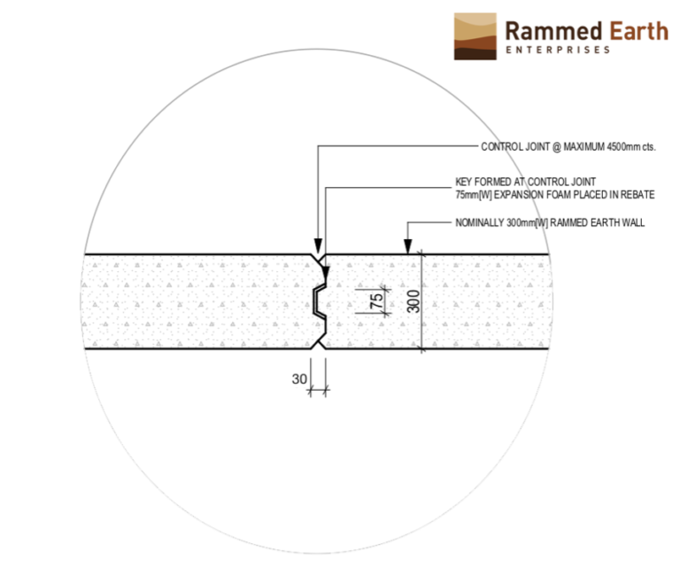 Rammed Earth Technical Information - Rammed Earth Enterprises